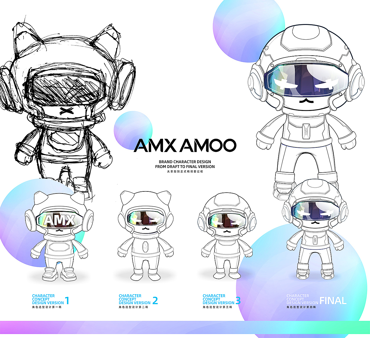 控糖蓝BUFF-安慕希AMX全新IP形象_画画的欢叔-站酷ZCOOL