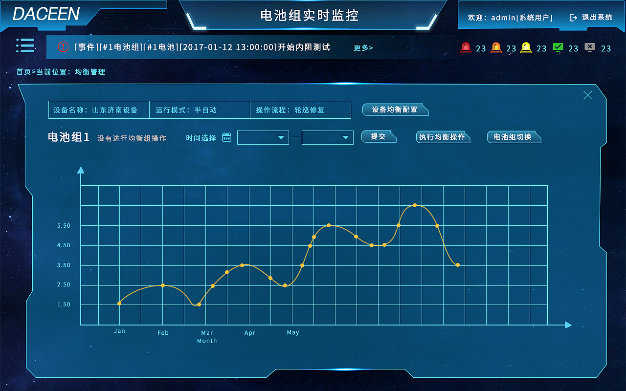BMS管理平台（一）_Designer_Jane-站酷ZCOOL