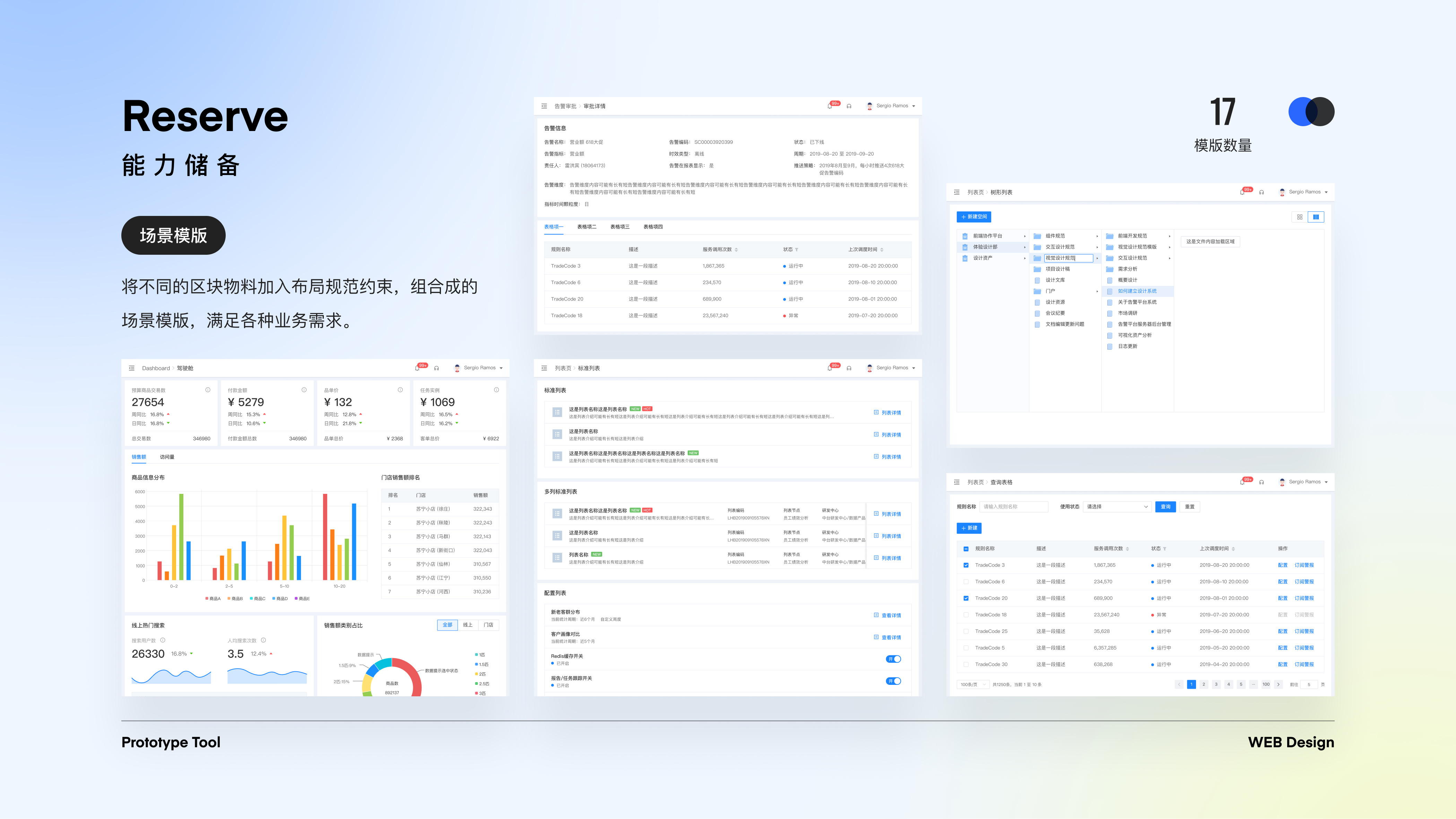 2023·UI/UX作品集_CASTILLA-站酷ZCOOL