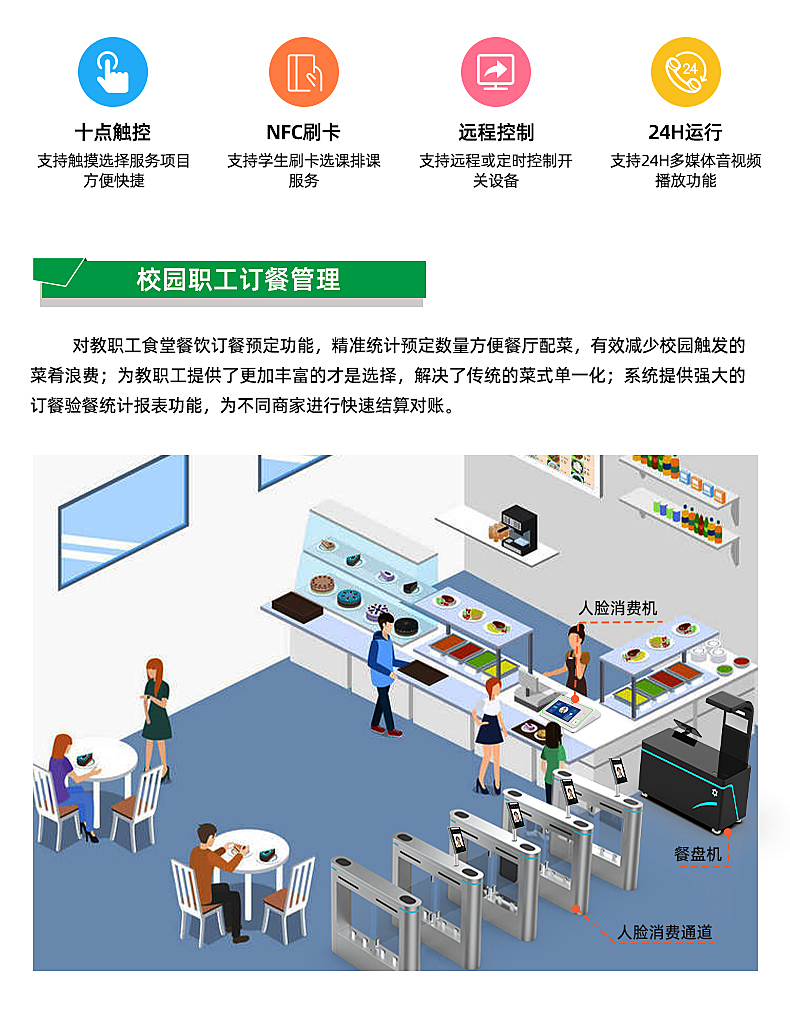 智慧校园解决方案 智慧校园综合管理平台 门禁考勤系统平面其他平面wen5701原创作品 站酷zcool