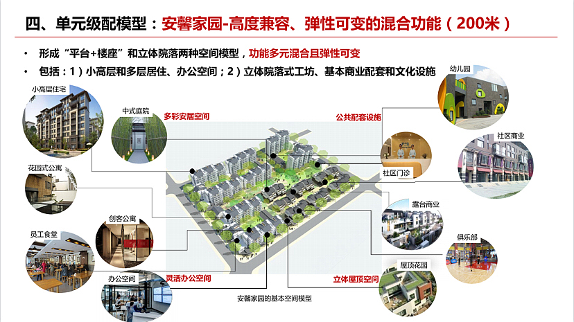 2020雄安新区功能性创新型小镇新样板规划方案-109P_精英策划圈-站酷ZCOOL