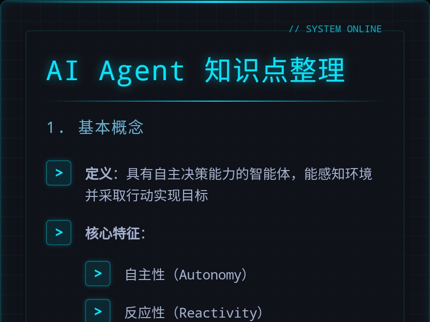 AI Agent的知识点整理_pannaqlucky-站酷ZCOOL