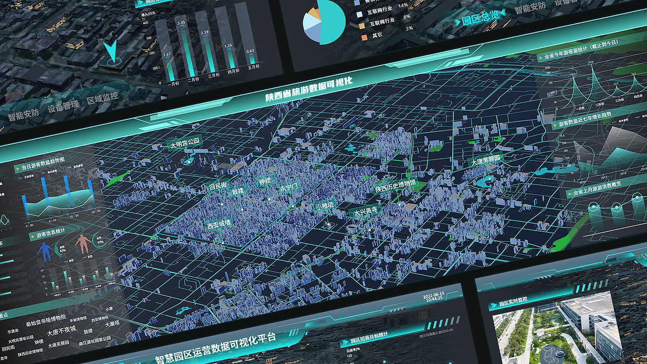 陕西省旅游业大数据可视化设计_ccccone-站酷ZCOOL