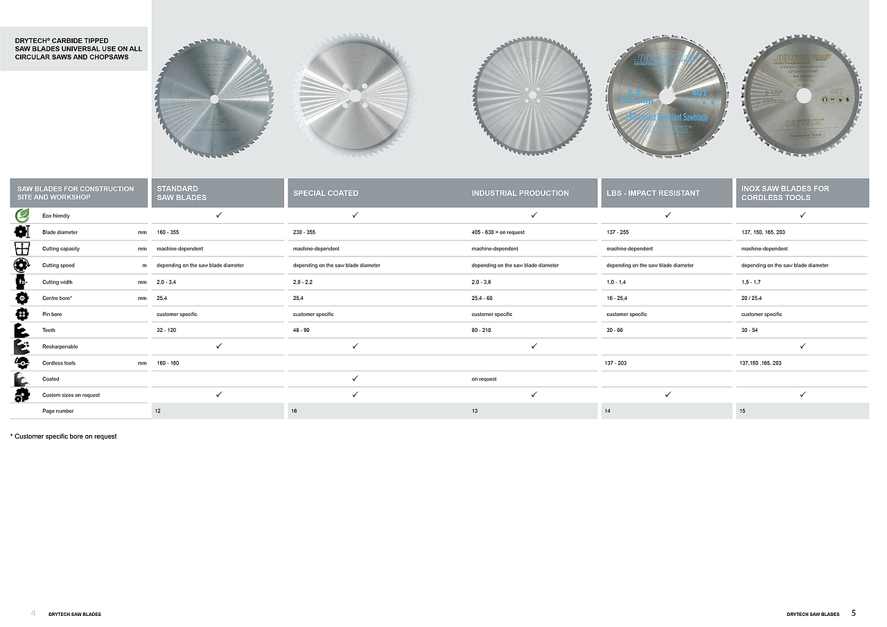 分享 · 德国JEPSON切割机系列产品画册_云之瀑布-站酷ZCOOL