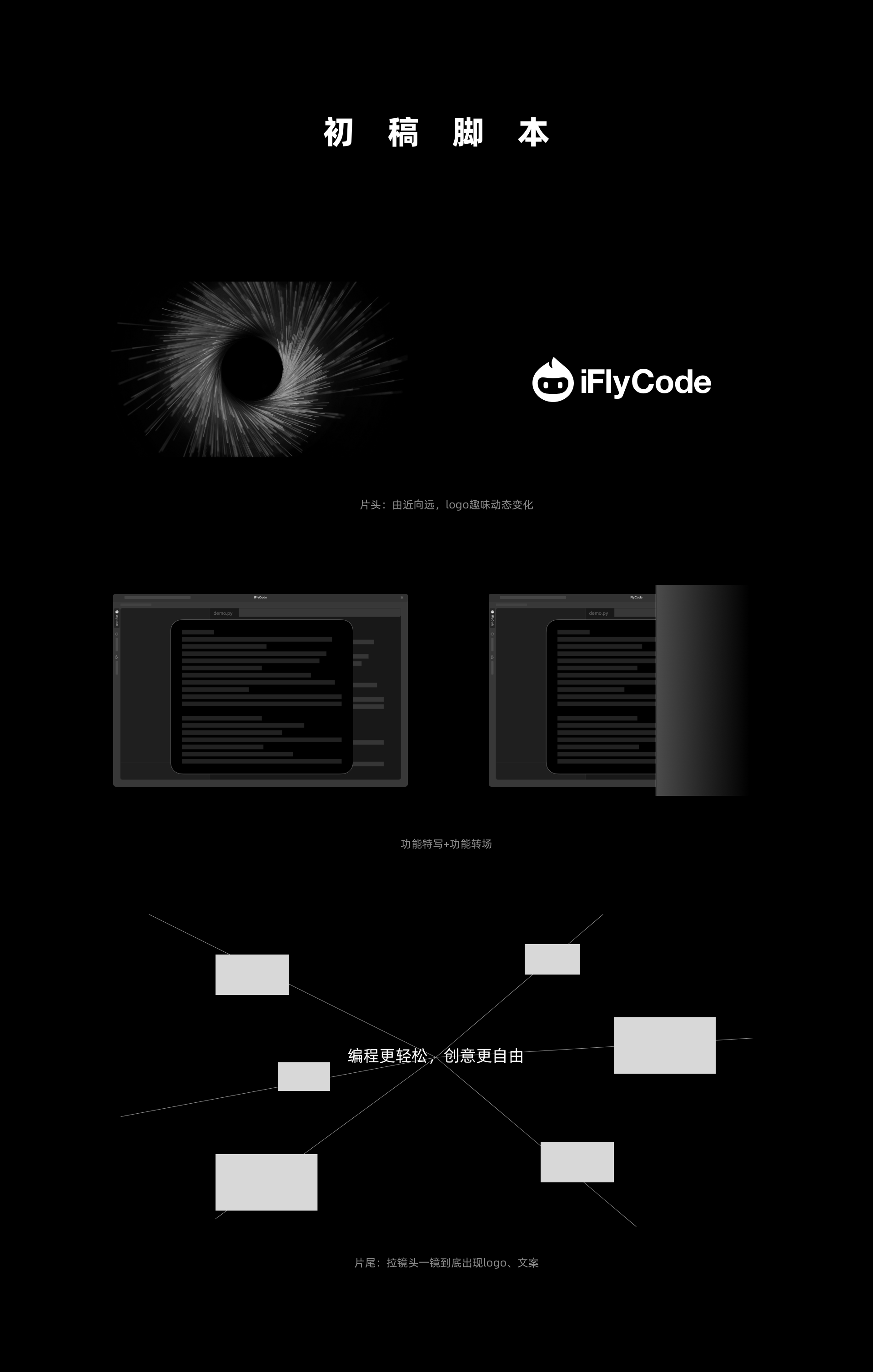 iFlyCode宣传视频_四夕草青-站酷ZCOOL