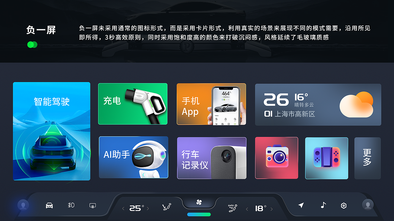 HMI设计_北方的南先生-站酷ZCOOL