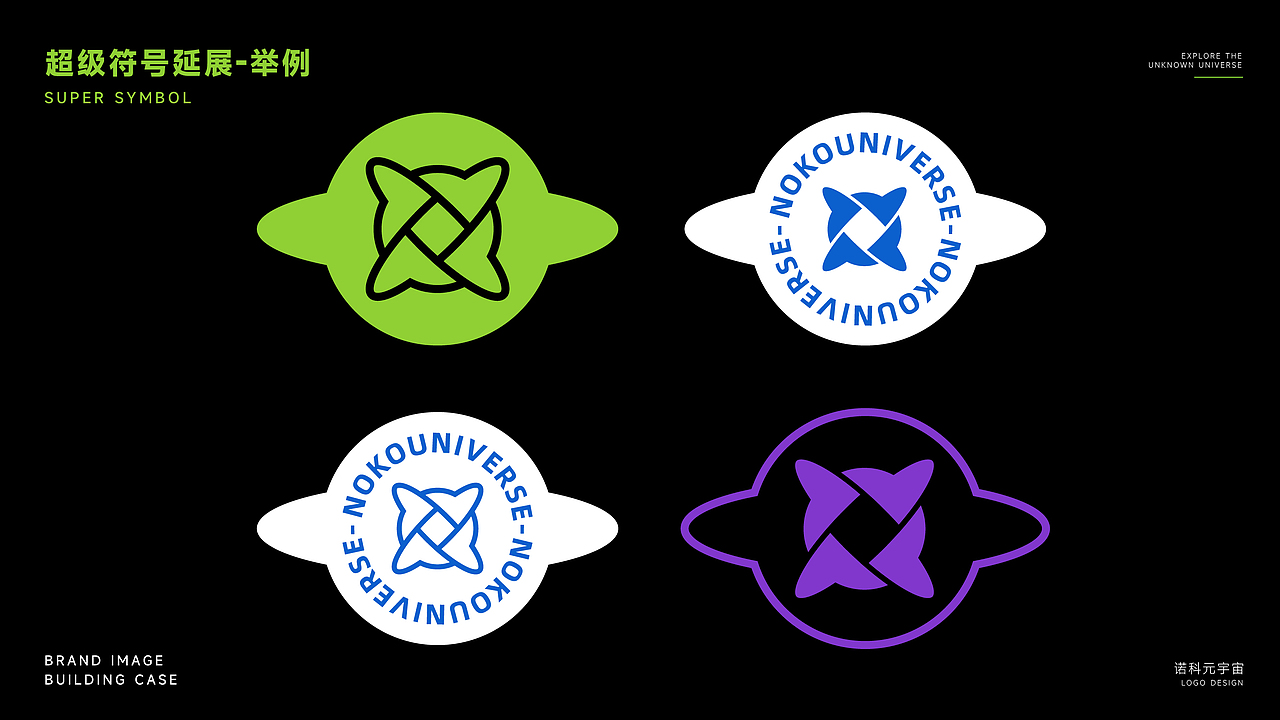 NOKO潮流服饰品牌LOGO设计｜时尚｜服装牌LOGO VI设计_艾亿客设计-站酷ZCOOL