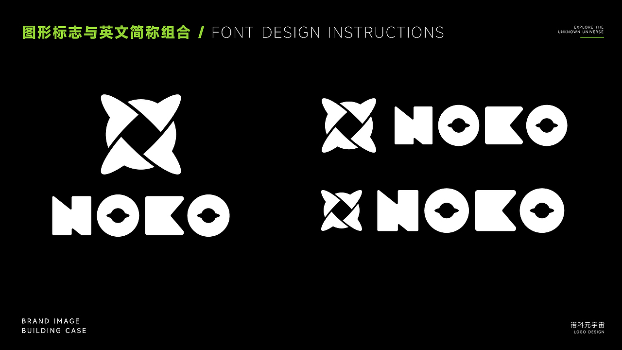 NOKO潮流服饰品牌LOGO设计｜时尚｜服装牌LOGO VI设计_艾亿客设计-站酷ZCOOL