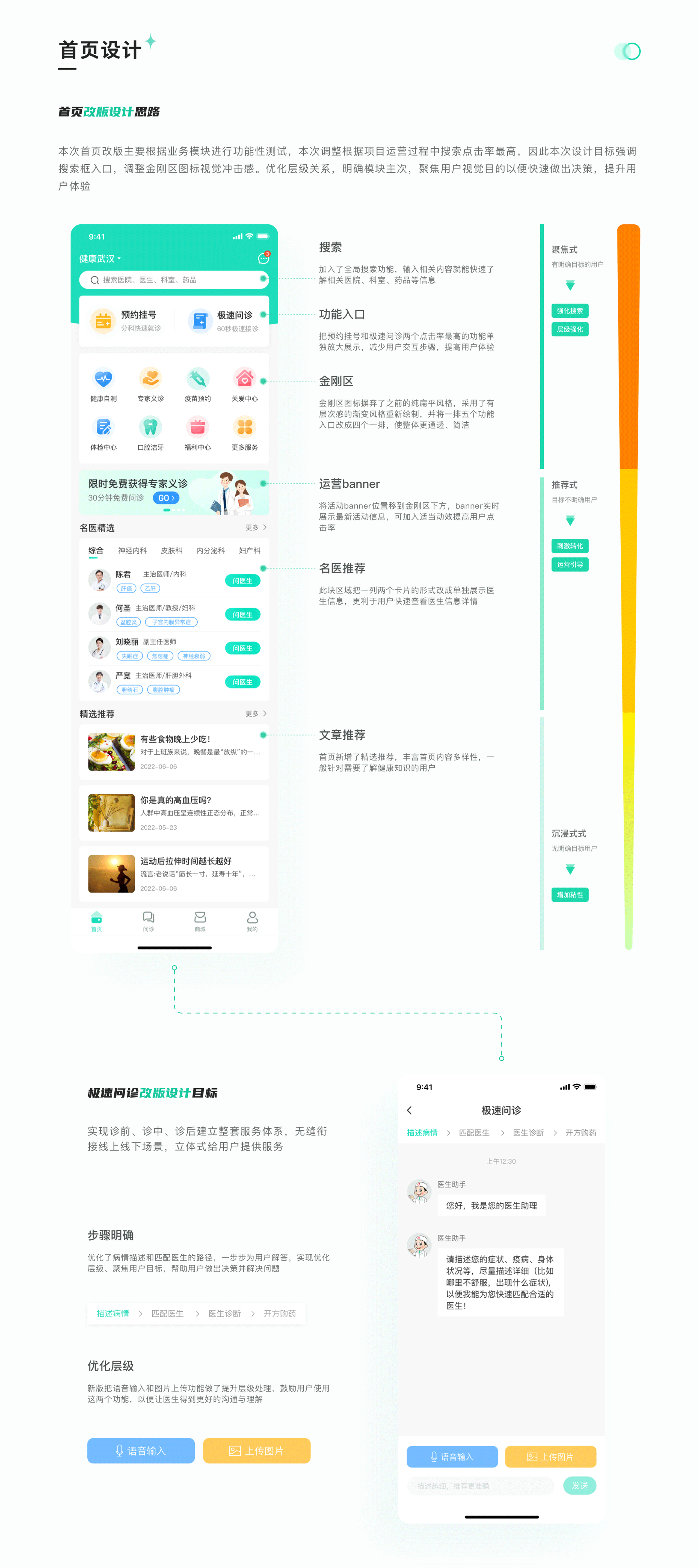 艾医生-REDESIGN_koi魏小魏-站酷ZCOOL