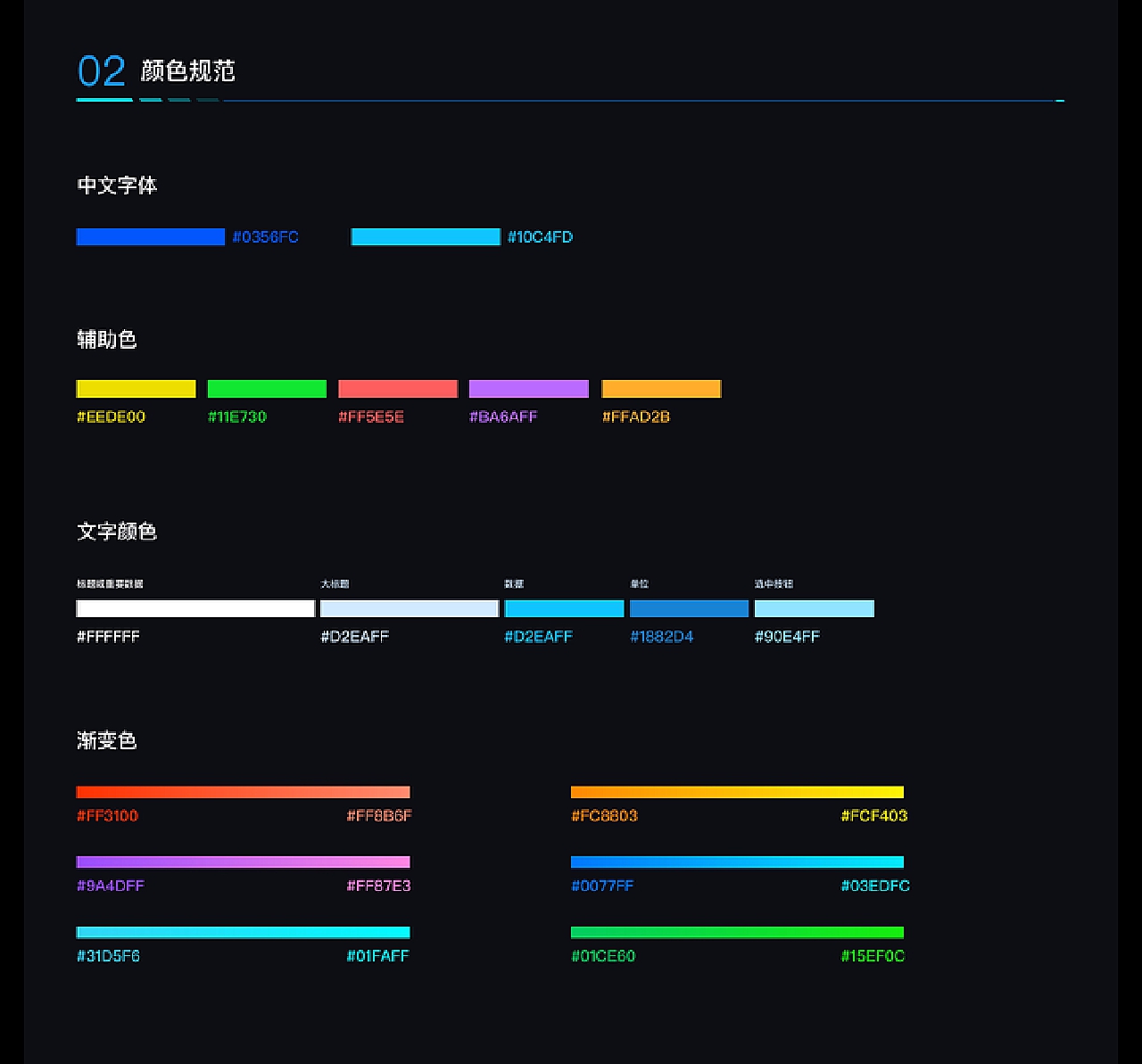 数据可视化ui路人王 站酷zcool