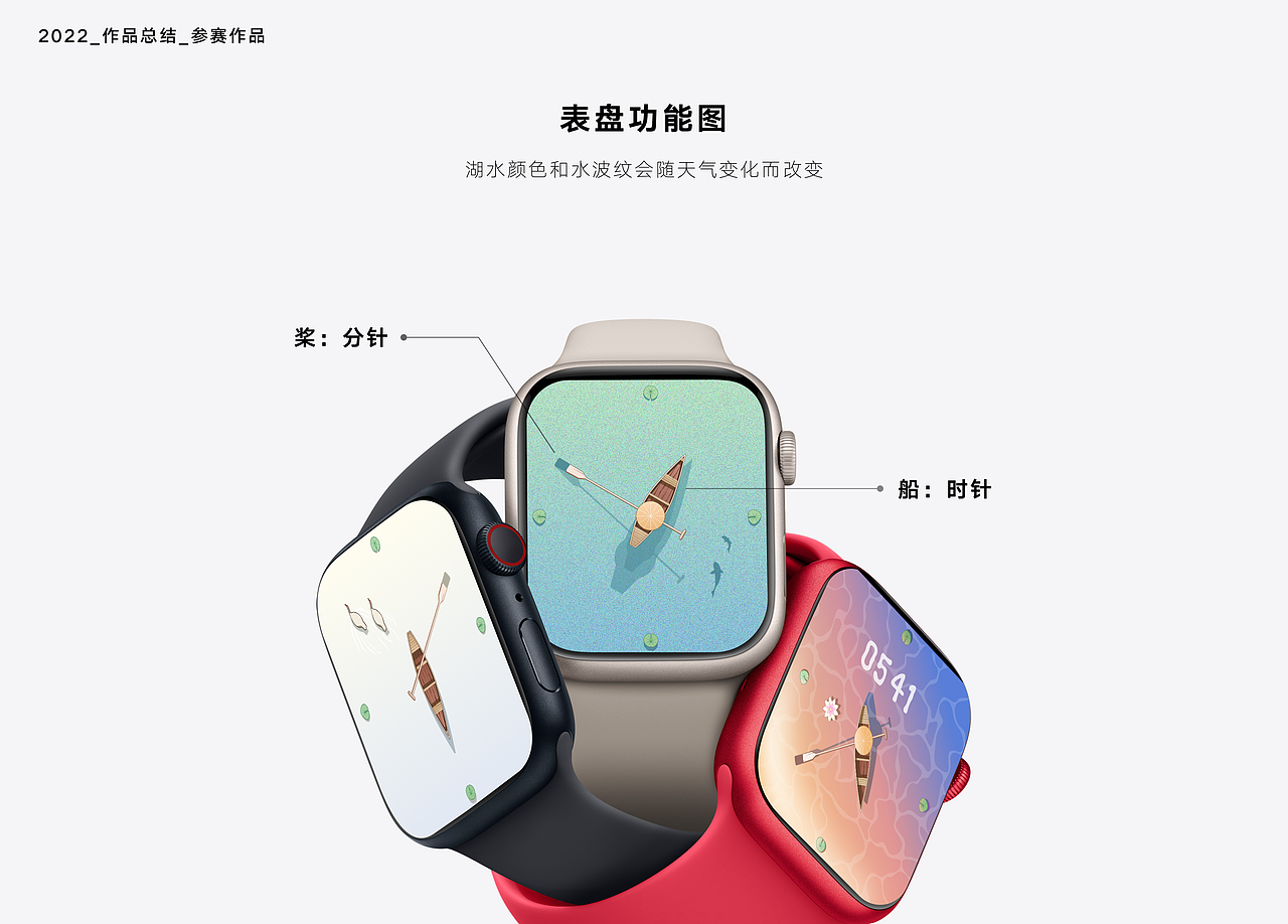 2022年作品总结（参赛获奖/奇思妙想/HMI设计）_HandJ-站酷ZCOOL