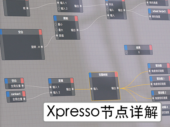 C4D之Xpresso节点详解_鲤鱼design-站酷ZCOOL