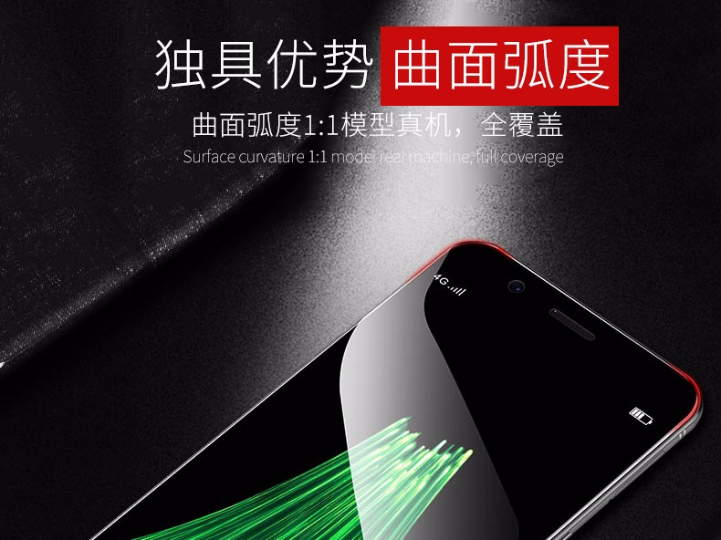 OPPO R9 PLUS A 隐形膜详情_y二胖的抱抱熊-站酷ZCOOL