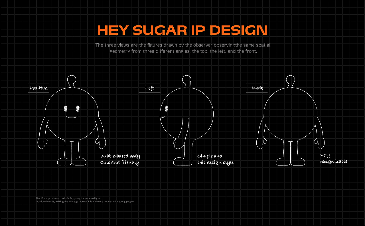 HEY SUGAR 嘿糖丨ABD案例_ABD品牌策略设计-站酷ZCOOL