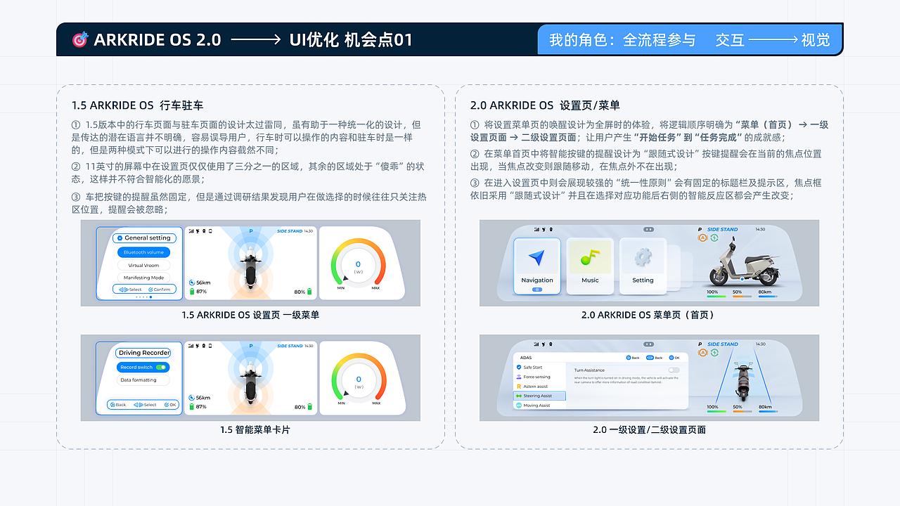 智能电摩仪表项目复盘-ARKRIDE OS_Wall_Lee-站酷ZCOOL