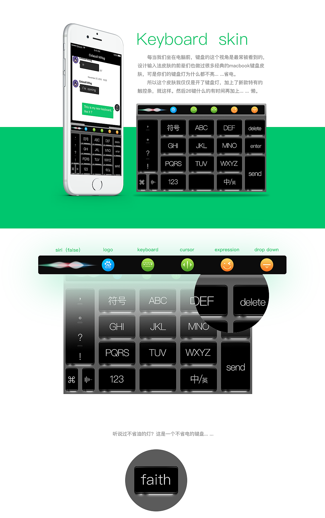 输入法皮肤（MacBook keyboard）_JUN丨YAN-站酷ZCOOL