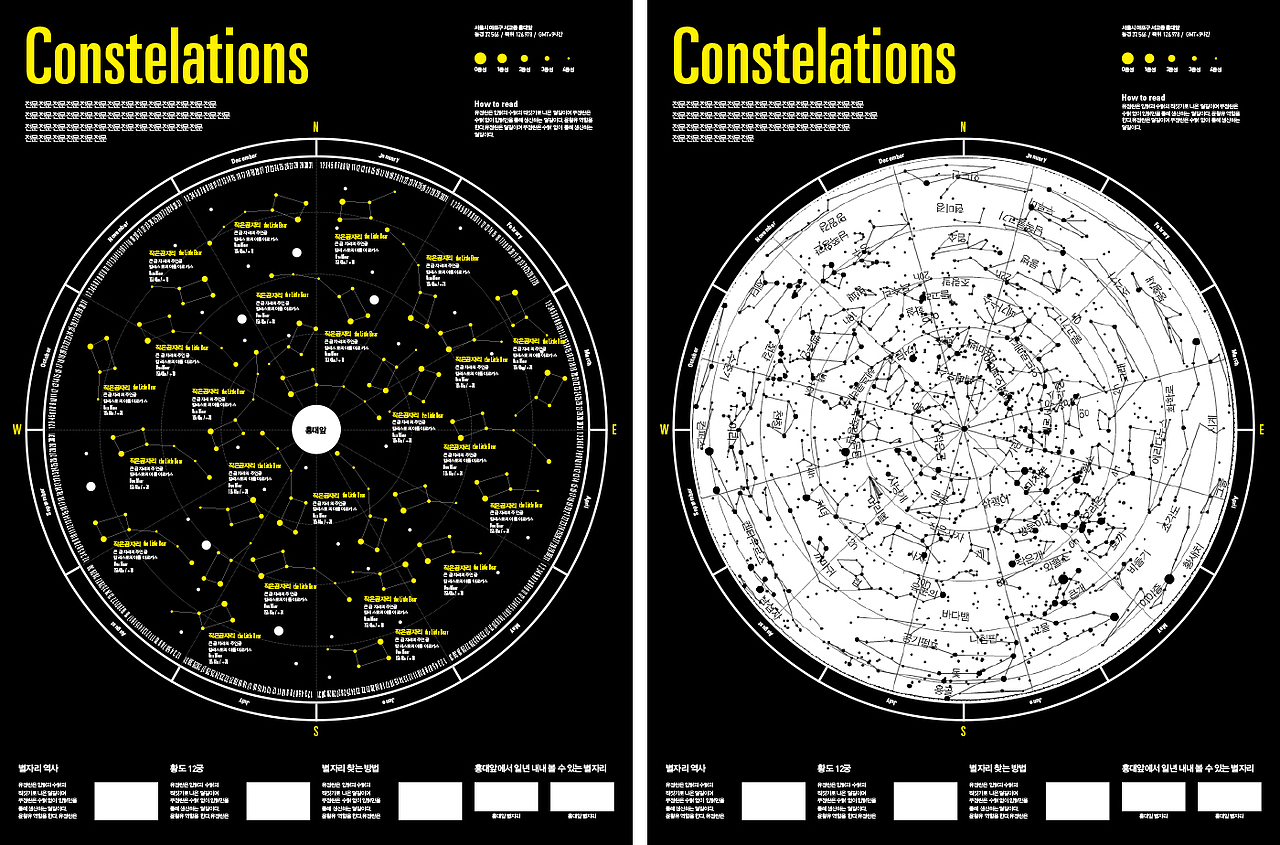 1512 Constellations Infographic Poster|平面|信息图表|203_InfoLab_原创作品-站酷ZCOOL
