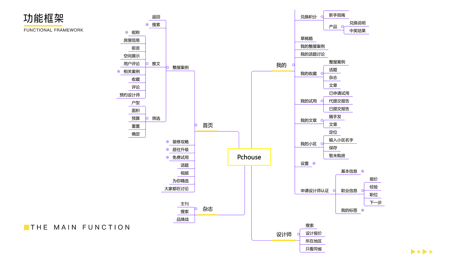 作品集_echo酱子-站酷ZCOOL