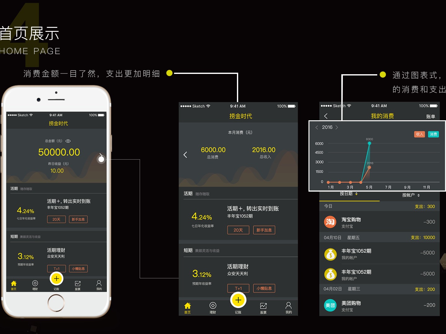 捞金时代——理财APP_zy_chen-站酷ZCOOL