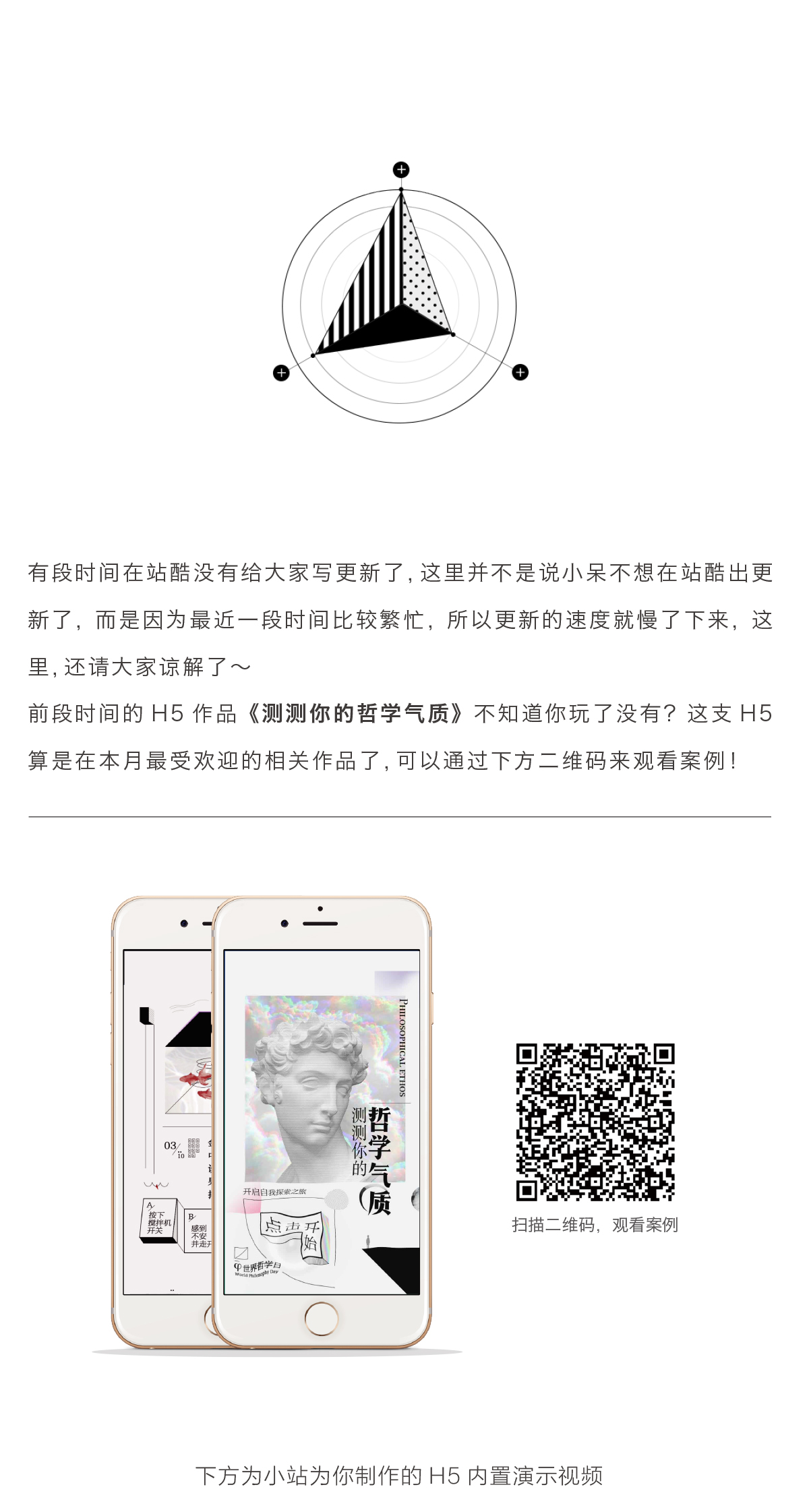 刷屏H5《测测你的哲学气质》设计与内容深度分析_小呆xd-站酷ZCOOL