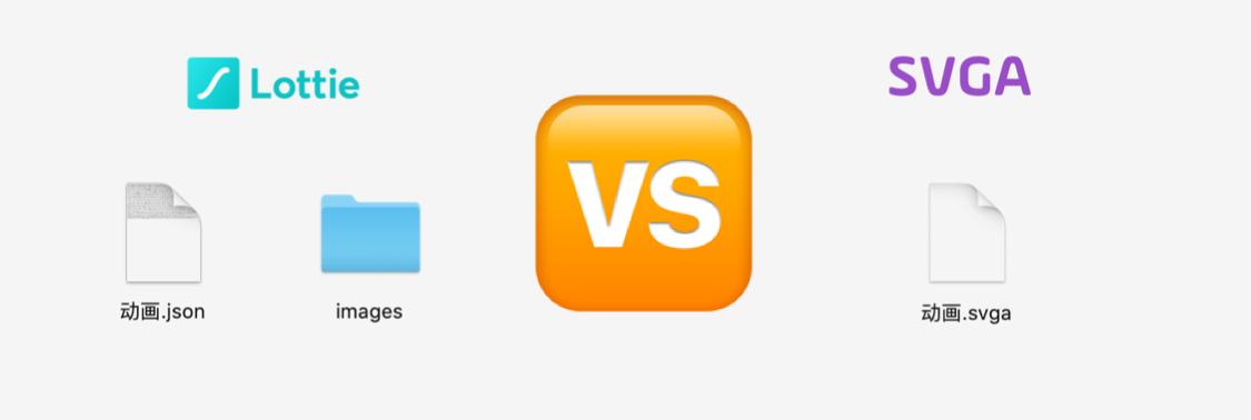 工作案例分享：SVGA动效落地的使用与避坑_UCD耍家-站酷ZCOOL