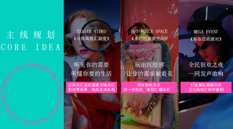 2023厦门禹悦汇购物中心首届海岛摊玩节市集活动案-38P_精英策划圈-站酷ZCOOL