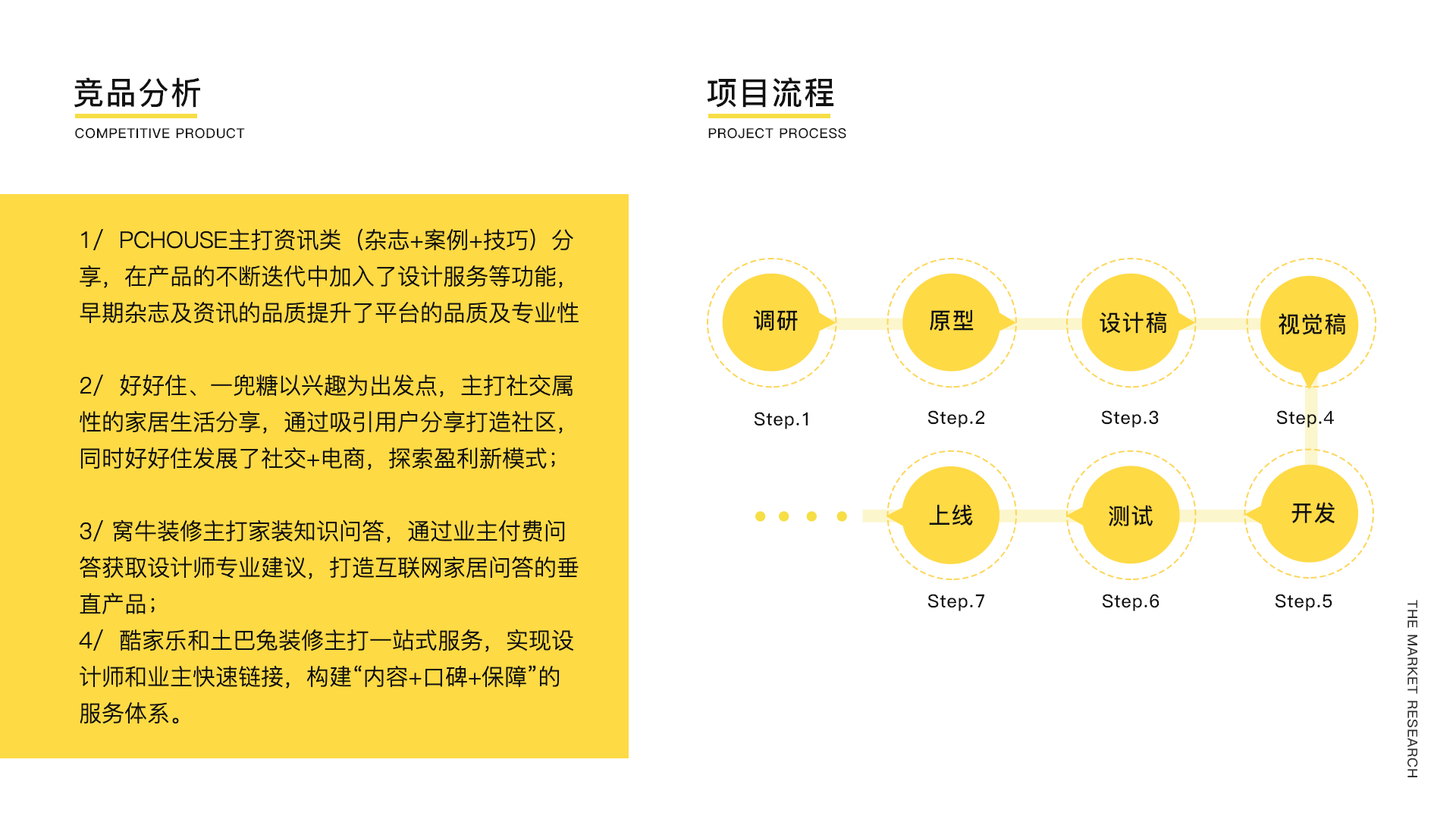作品集_echo酱子-站酷ZCOOL