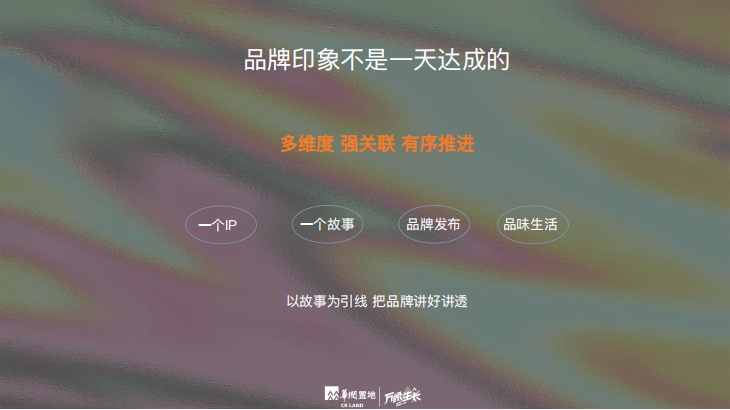 2022济南华润品牌年度推广策略提报方案-47P_精英策划圈-站酷ZCOOL