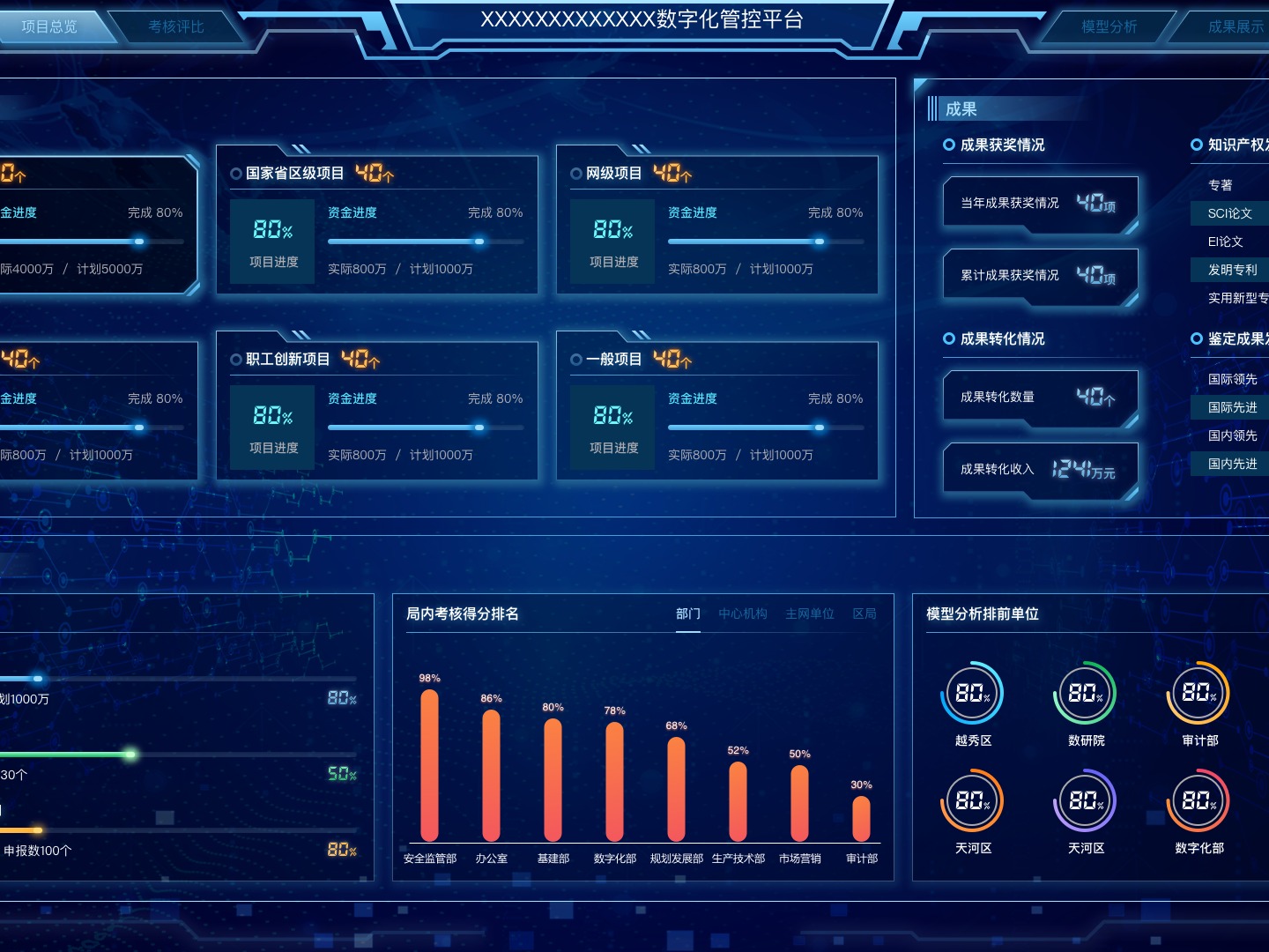 广州某厂可视化大屏_来自东京的沙雕-站酷ZCOOL