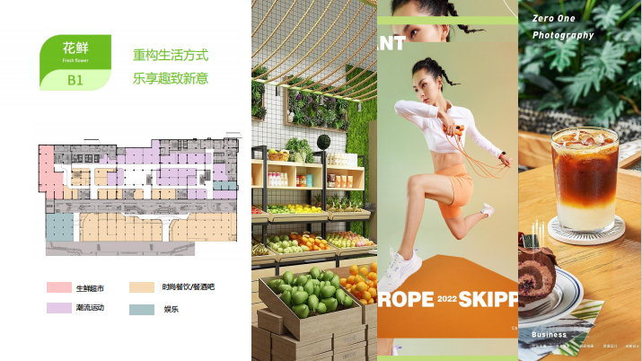 2023世纪金花新天地购物中心项目招商手册-44P_精英策划圈-站酷ZCOOL