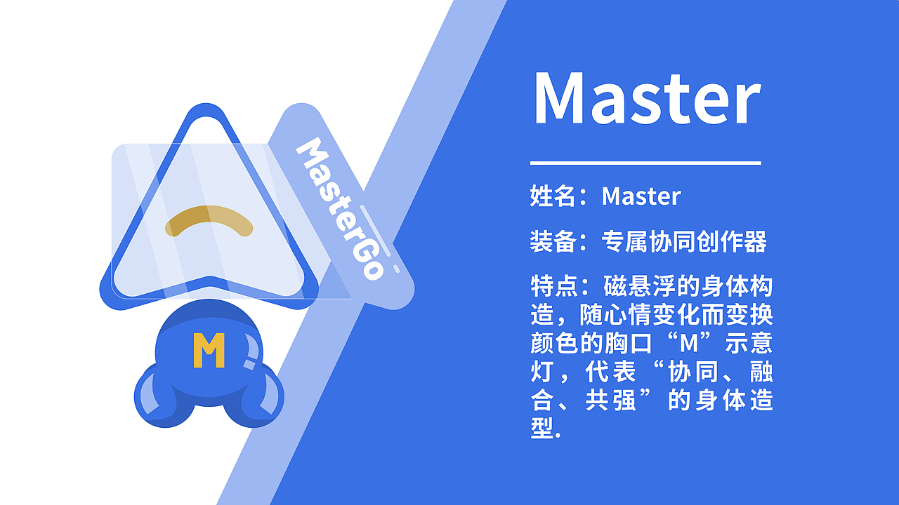 MasterGo IP形象设计 -Master GO！_Wluooy-站酷ZCOOL