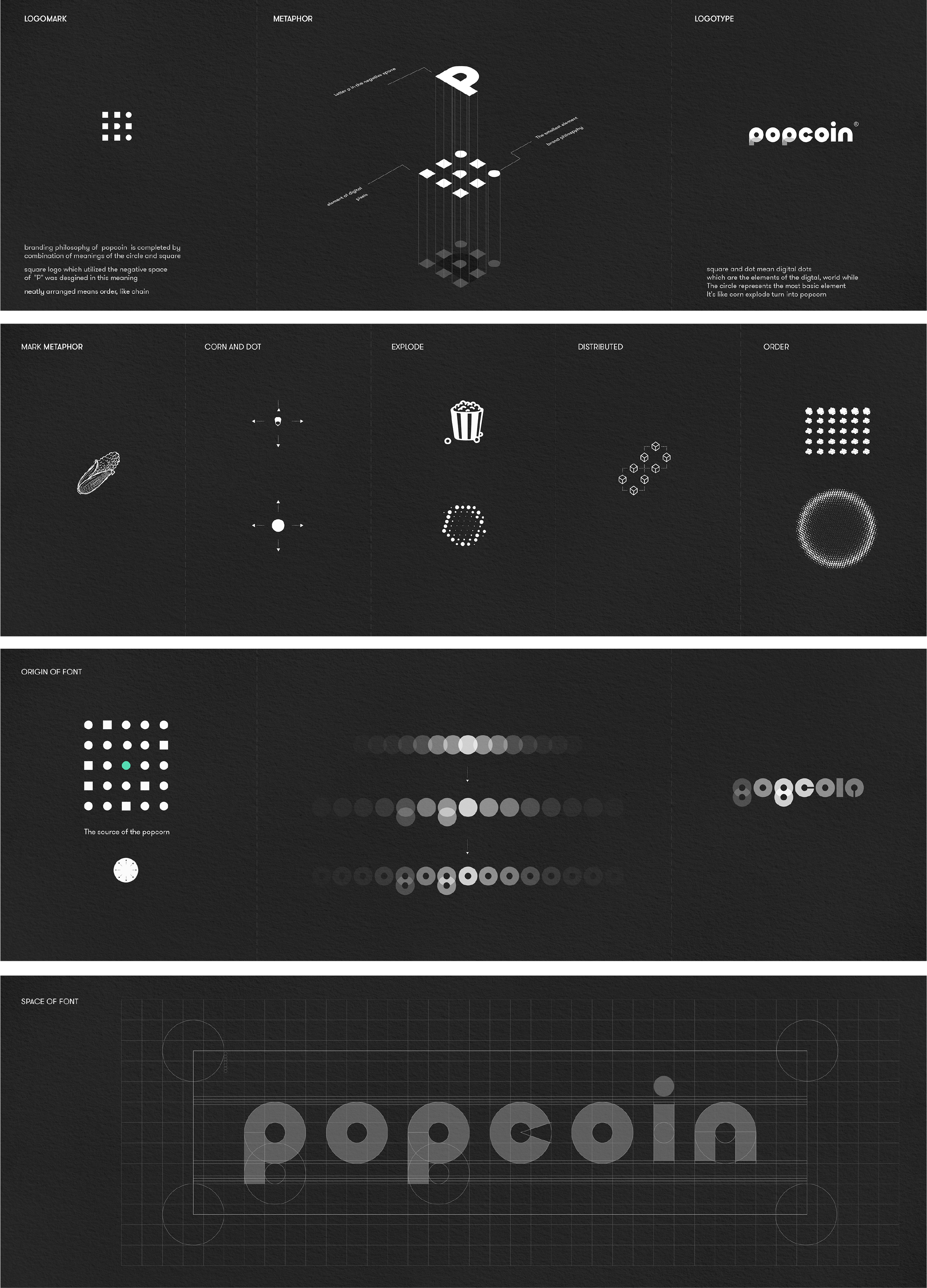 POPCOIN / Branding_张北北北北北-站酷ZCOOL