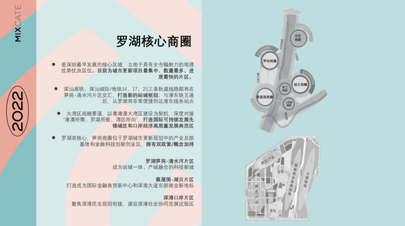 2022华润深圳万象食家项目招商手册-55P_精英策划圈-站酷ZCOOL