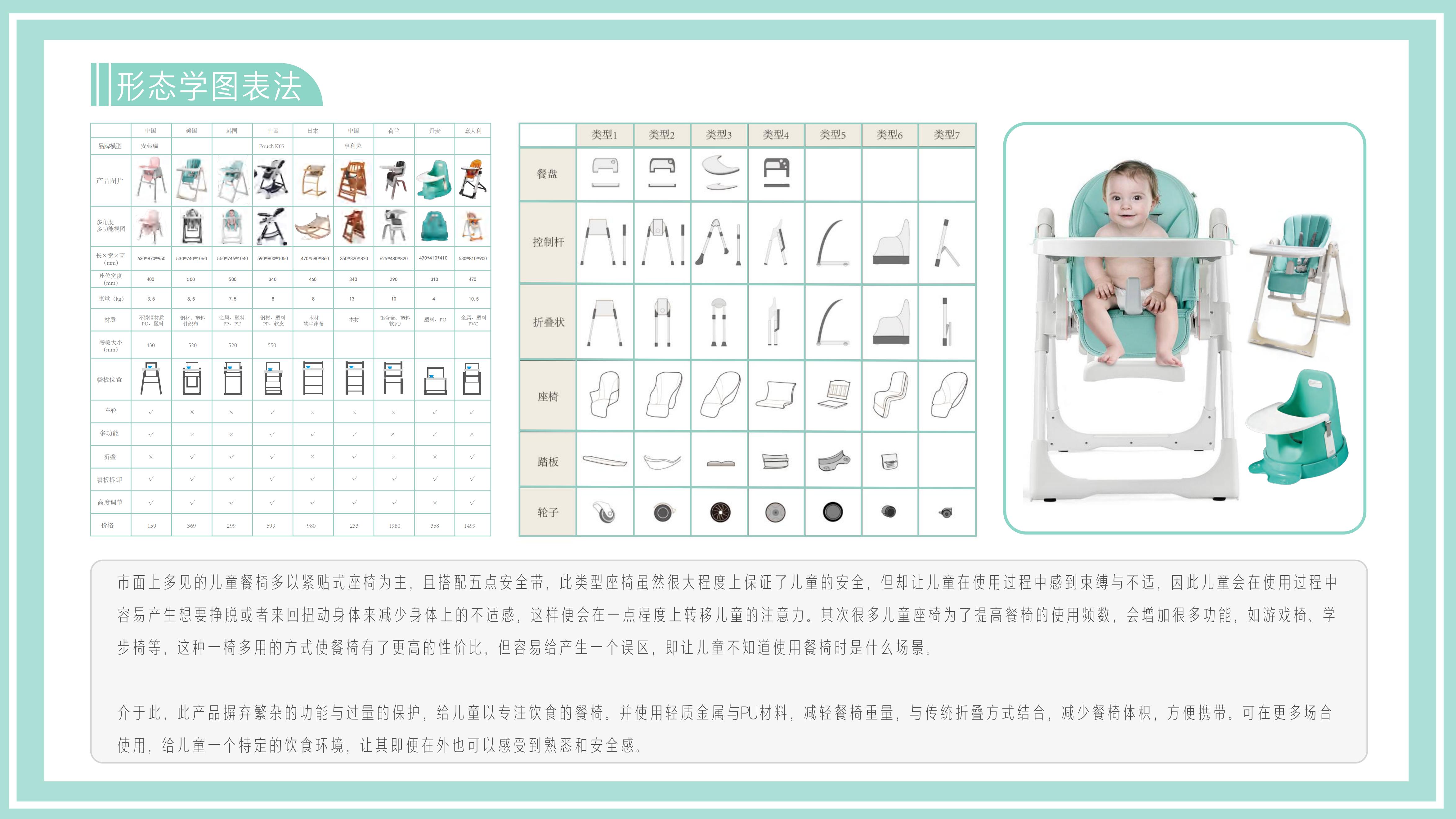C2-baby 儿童成长座椅_挽挽wiiii-站酷ZCOOL