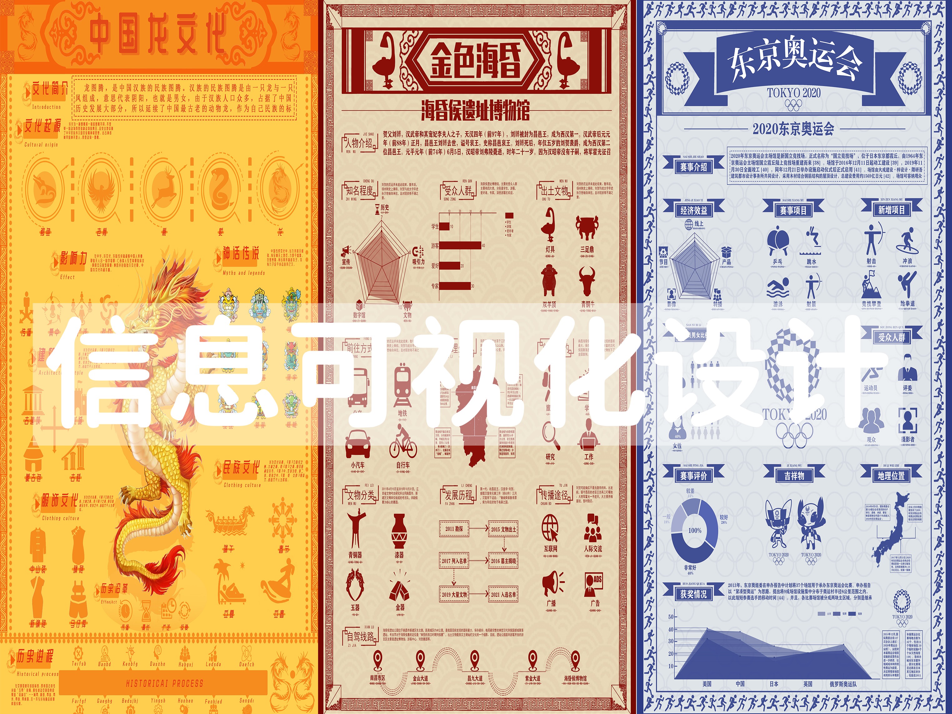 信息图表设计_那仨Hang-站酷ZCOOL