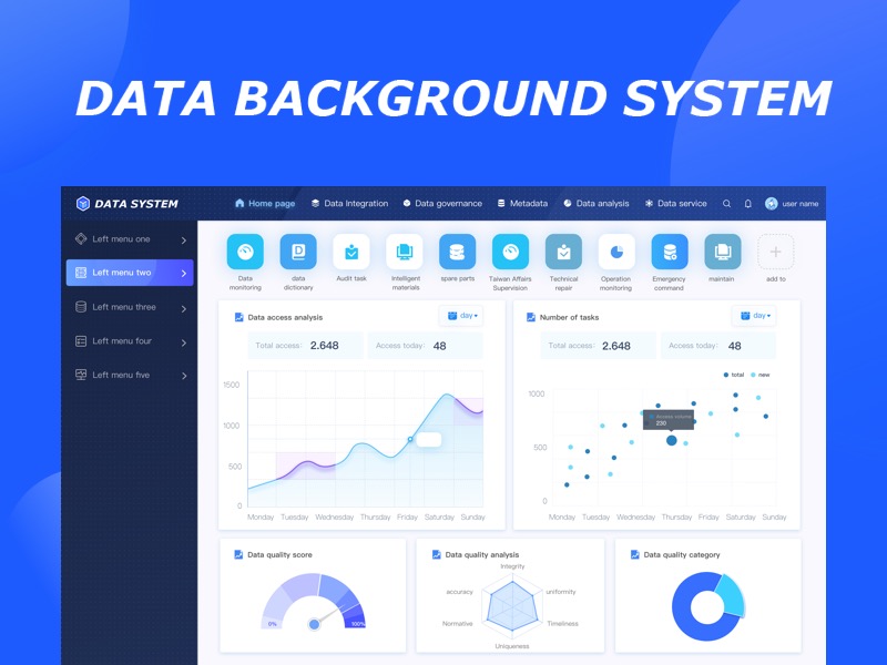 Data background system-数据后台系统_JXQIUF-站酷ZCOOL
