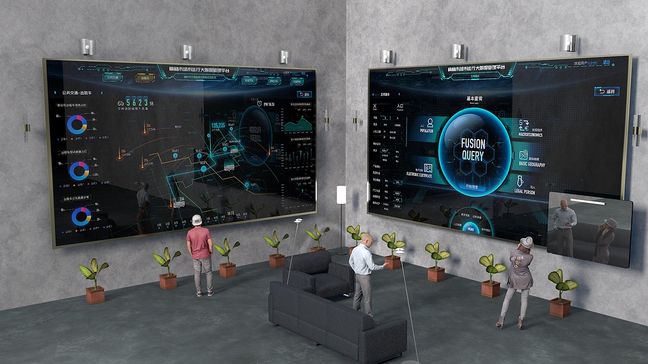 Dashboard、数据可视化等相关案例总结_harrydesigner-站酷ZCOOL