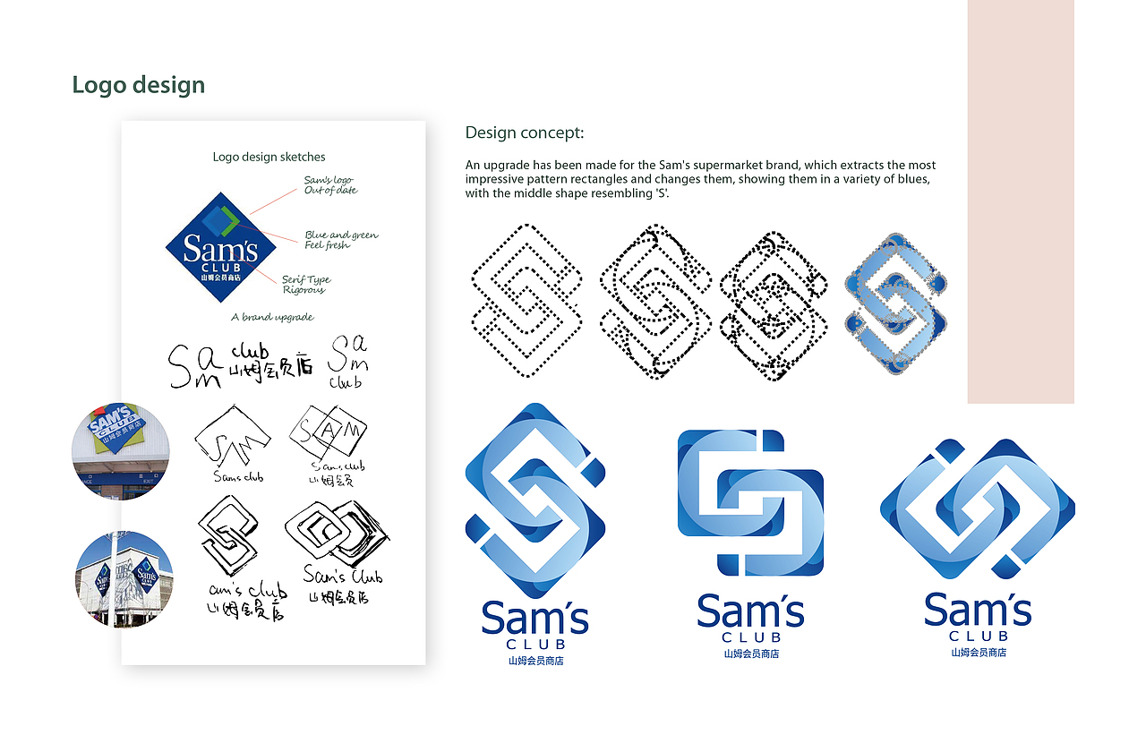 山姆超市导视系统|平面|其他平面|Cherry98_原创作品-站酷ZCOOL