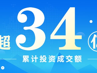 金融理财公司官网数据信息banner设计_appppp_-站酷ZCOOL