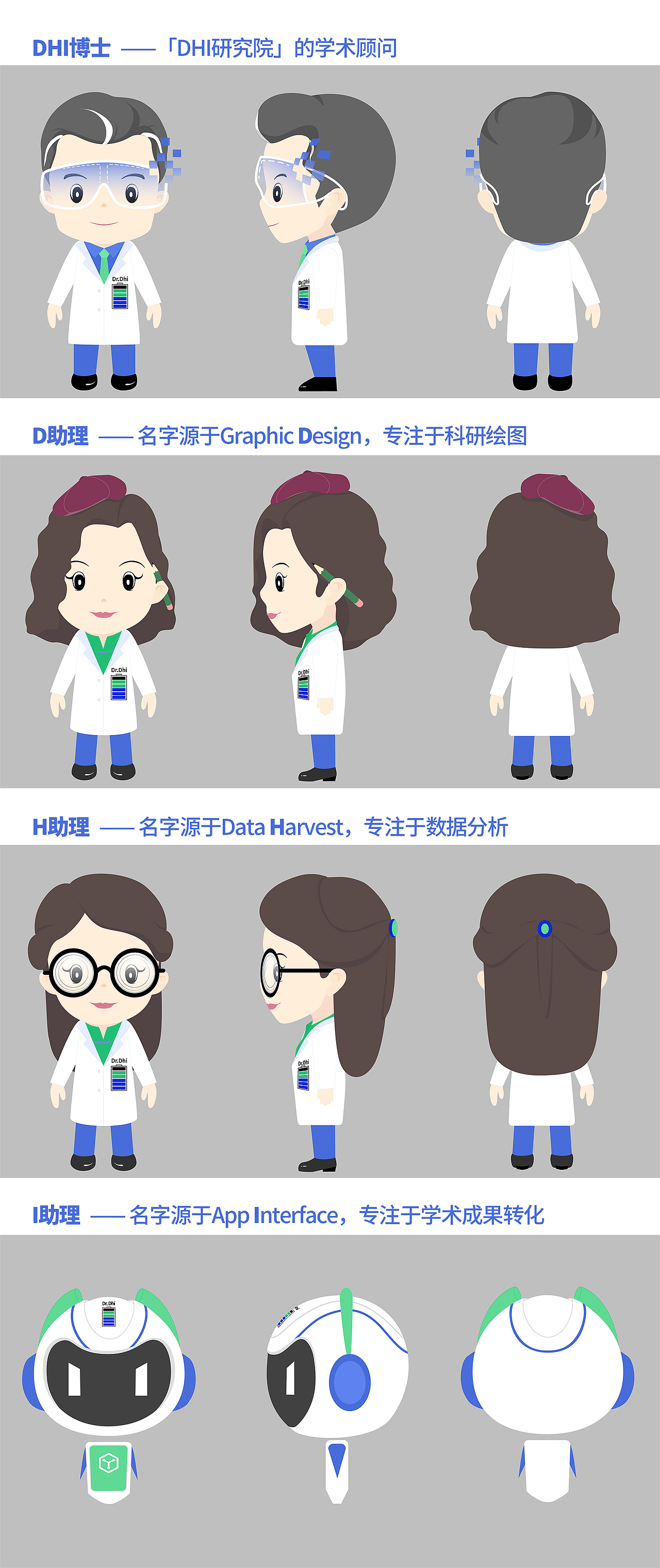 DHI创新研究院IP形象设计——D博士与DHI科研助理_sunny媛520-站酷ZCOOL