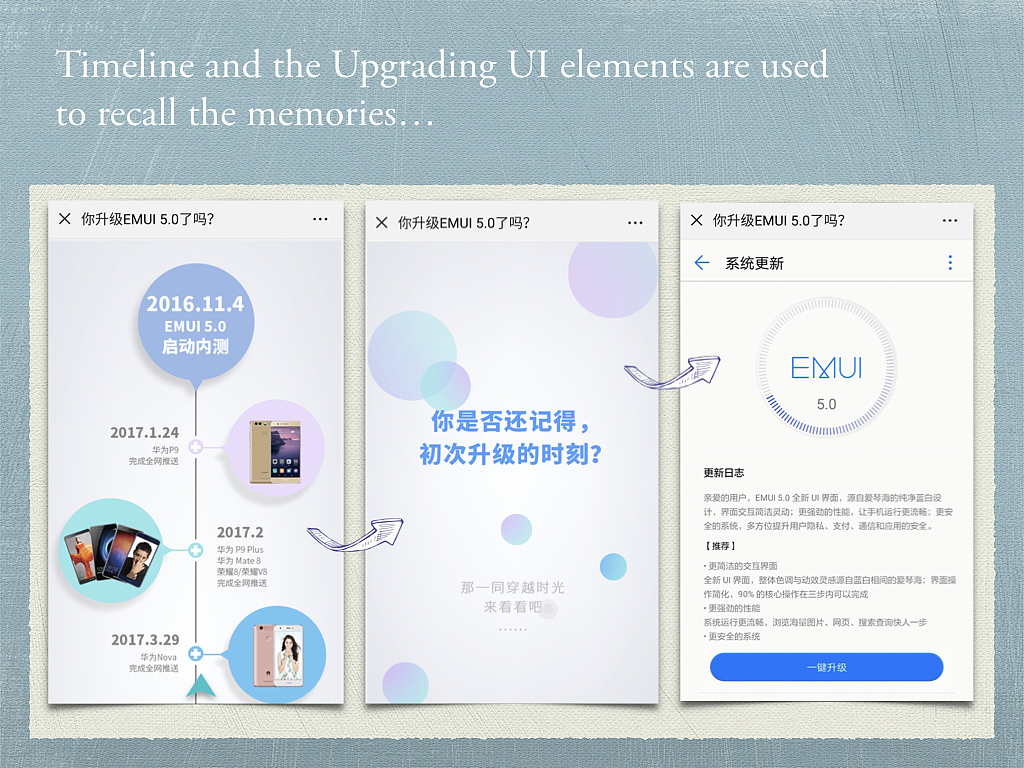 H5 Design for Upgrade Campaign_扬子149-站酷ZCOOL