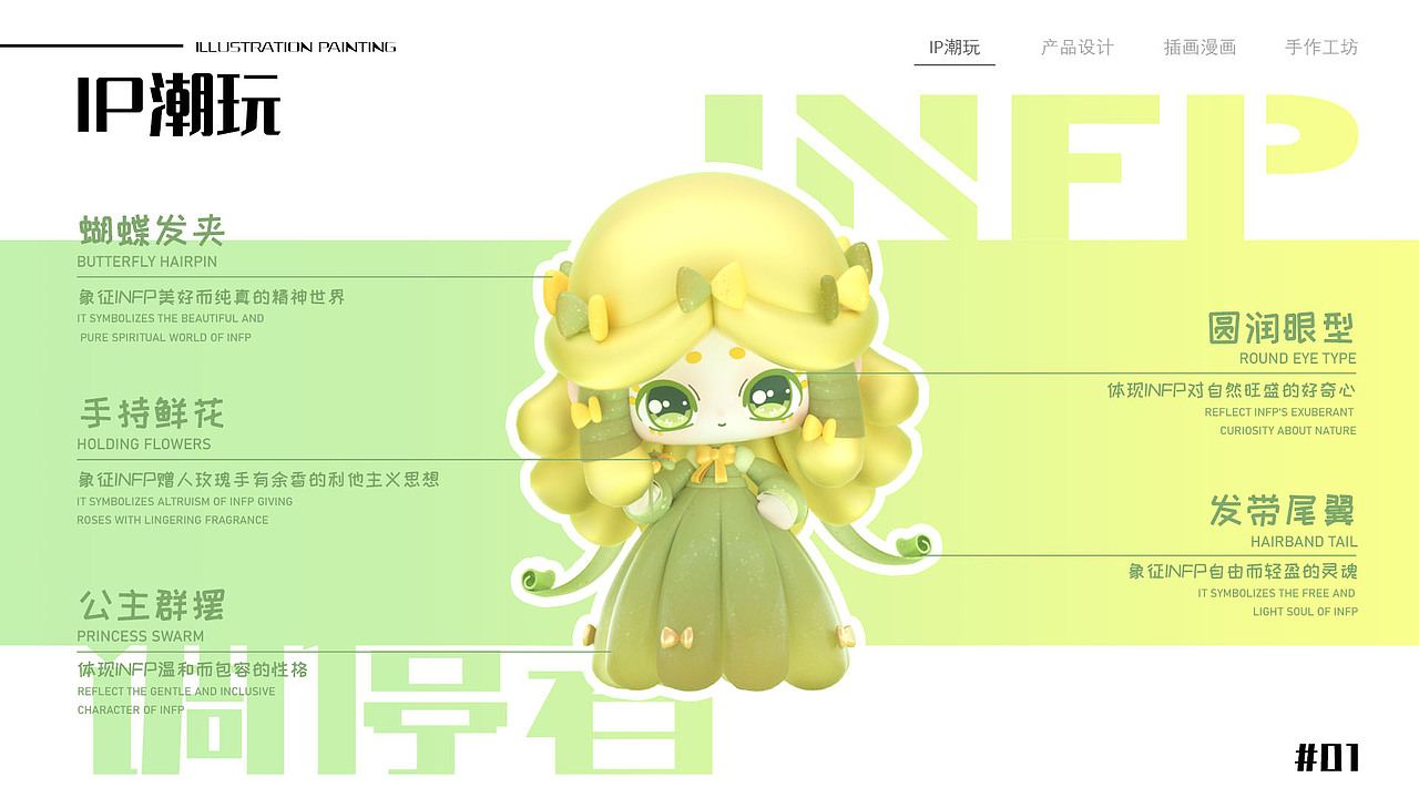 【MBTI】原创IP设计|盲盒潮玩_虹空儿-站酷ZCOOL