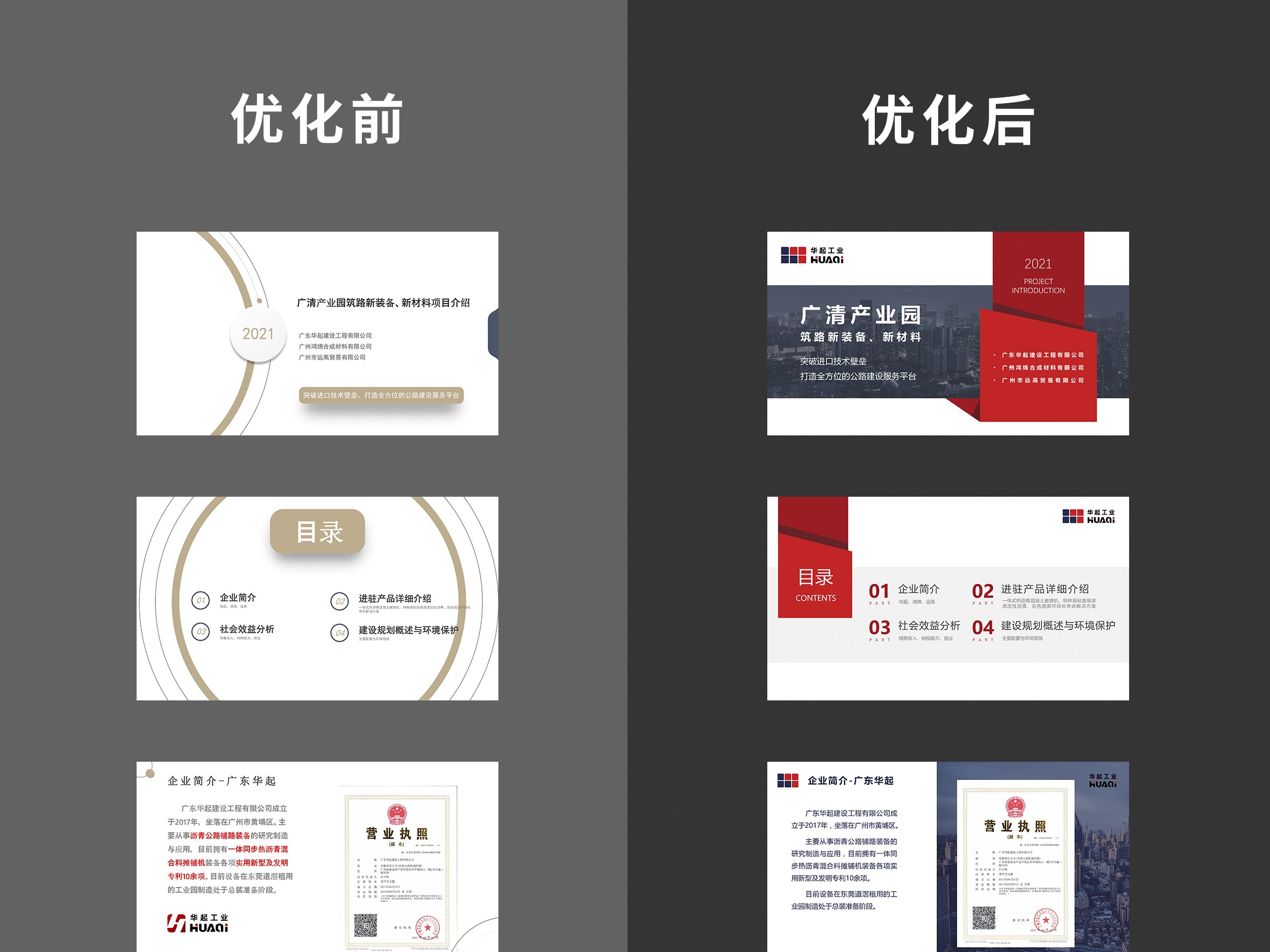 产业园PPT优化美化项目_LUK欣欣-站酷ZCOOL