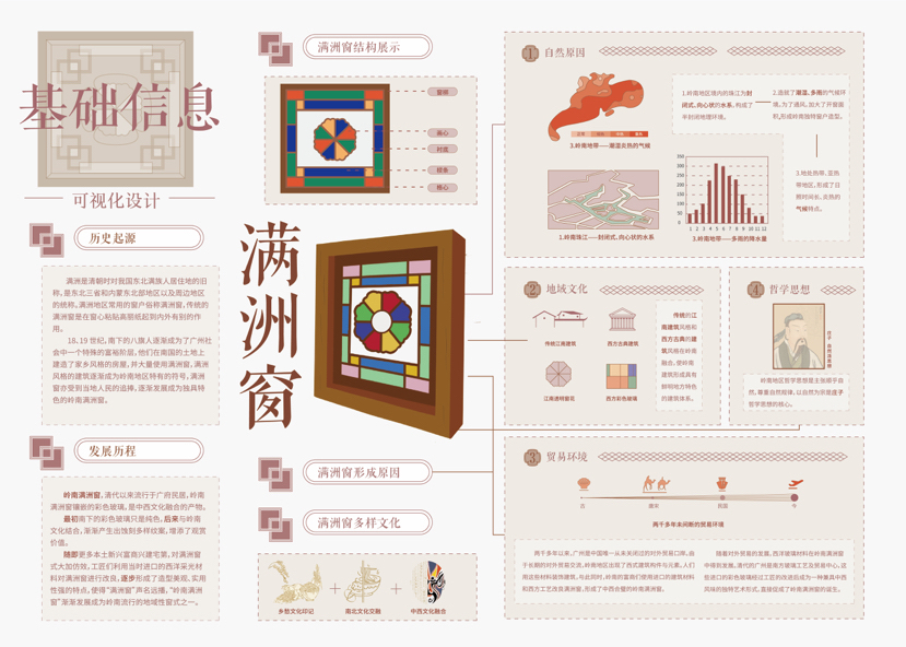 满洲窗_Z241988771-站酷ZCOOL