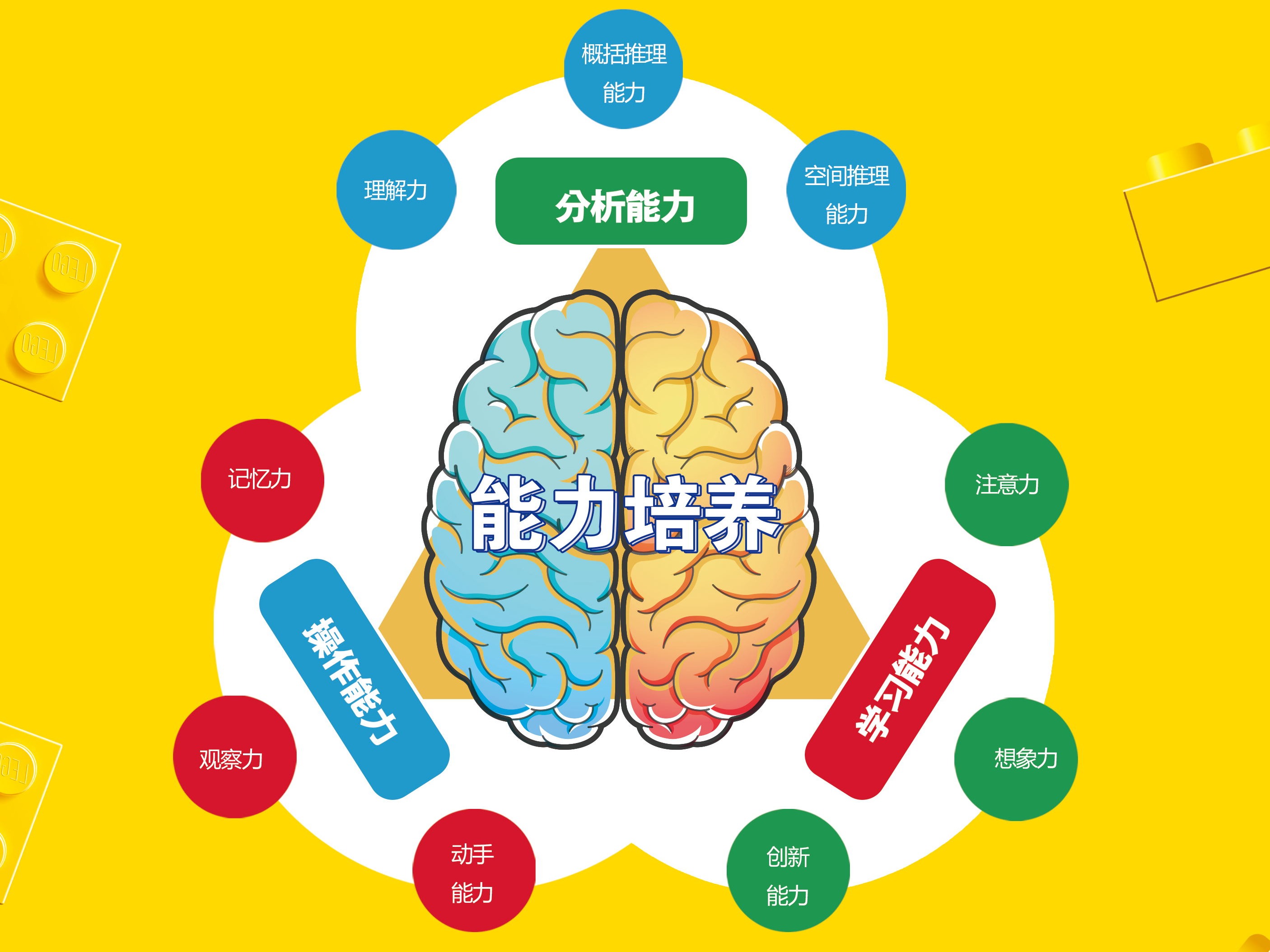乐高宣传海报wjliang 站酷zcool