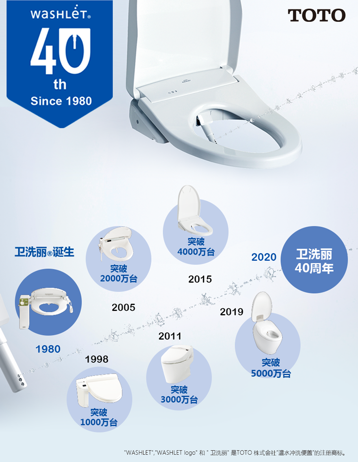 TOTO40周年_spirit821207-站酷ZCOOL