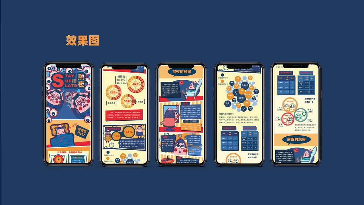“熬夜”信息图形设计_li_zi_-站酷ZCOOL