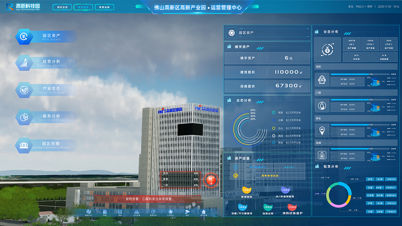 佛山大屏幕可视化智慧园区项目_麦田的守望者8D-站酷ZCOOL