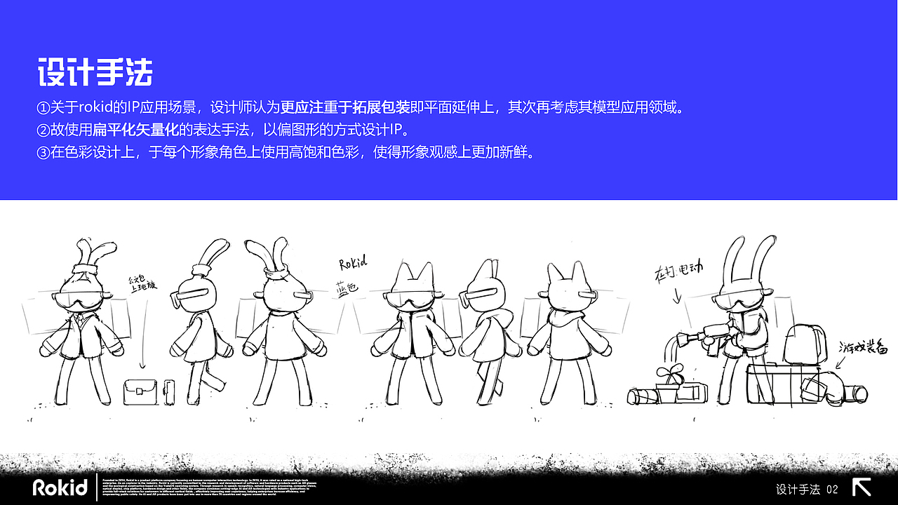ROKID 2022 IP 设计_三寒鸦iwse-站酷ZCOOL