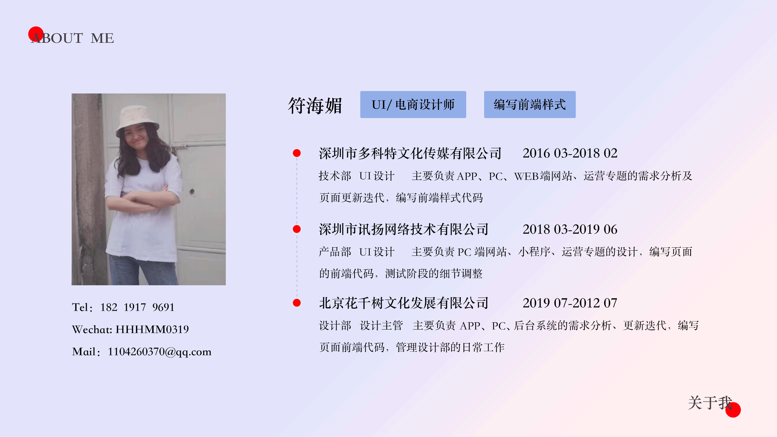 2022作品集_hhhmm-站酷ZCOOL